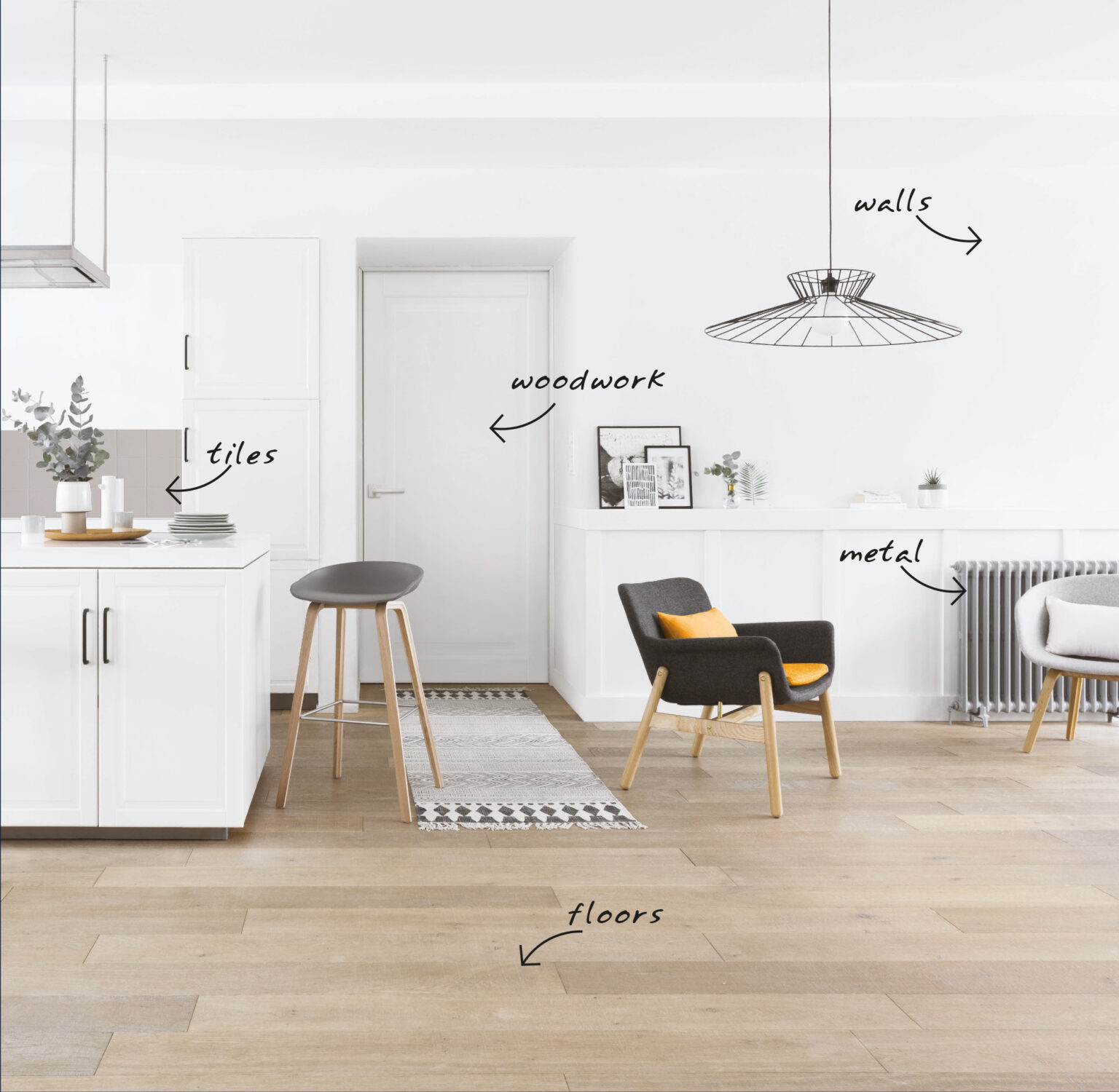 Renovation Multi Surface - V33 paint and renovation wood products