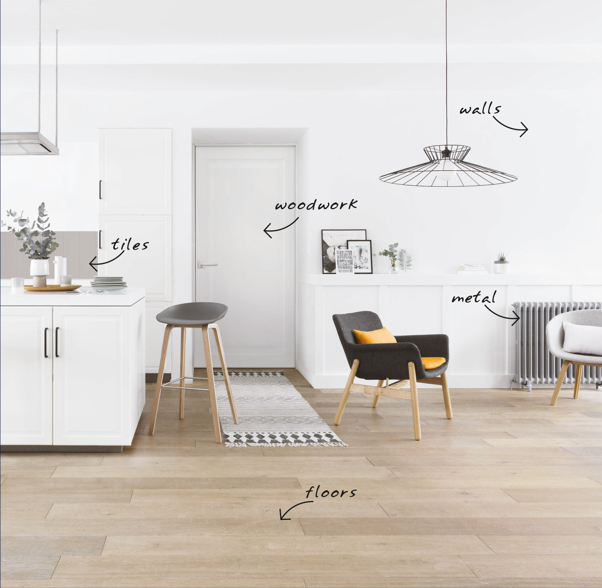 Renovation Multi Surface - V33 paint and renovation wood products